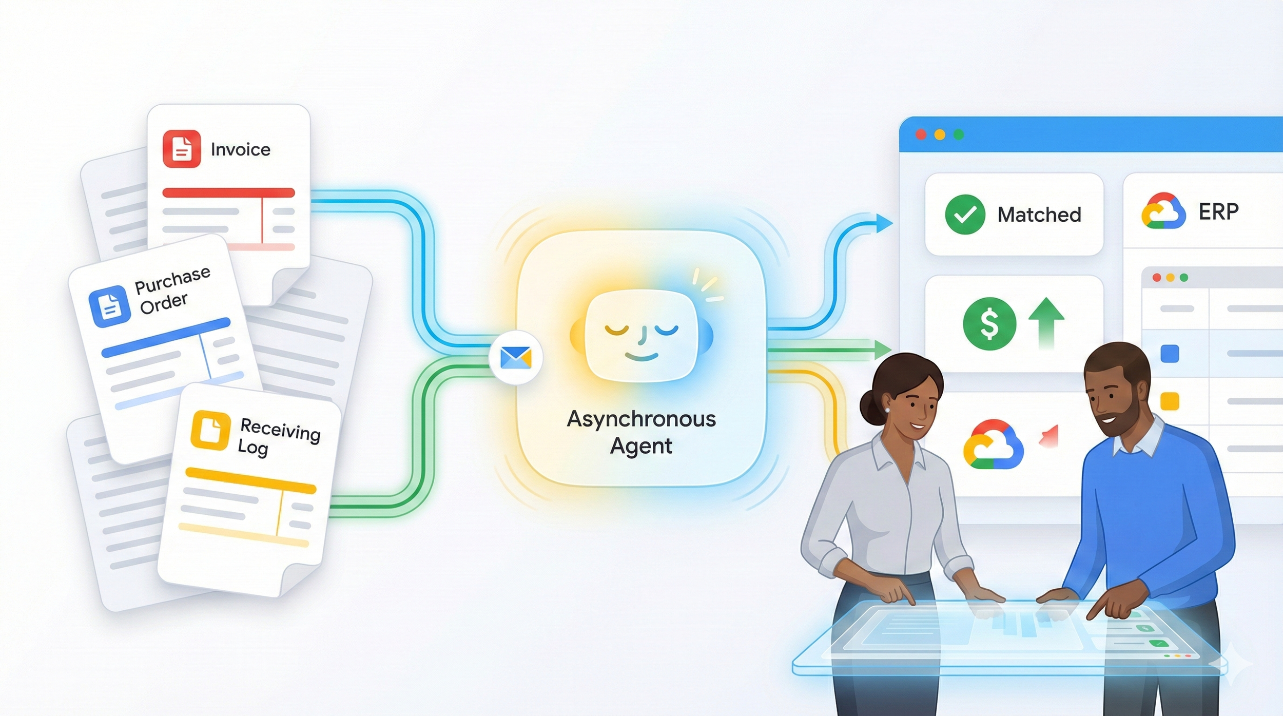 The "Sleeping" Agent That Solves Your AP Nightmares: Zero-Touch Invoice ...