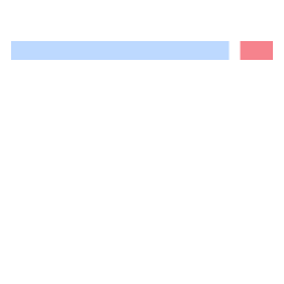 Scientific Tourism — Travel Blog — Go Beyond Travel