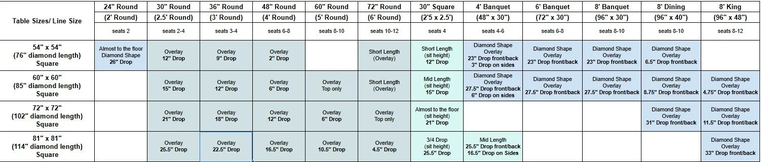 Linen Size Guide | Enhance your event — Get linen sizing tips — Orange ...
