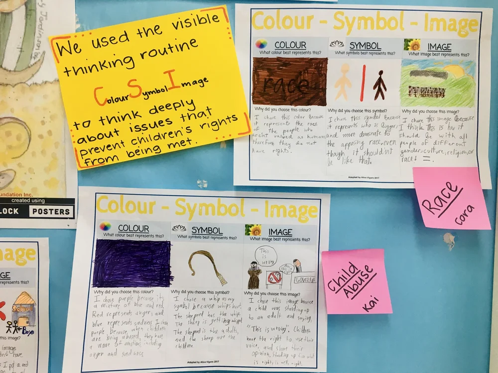 The Role of Learning Walls in Inquiry — Kathryn Thornton
