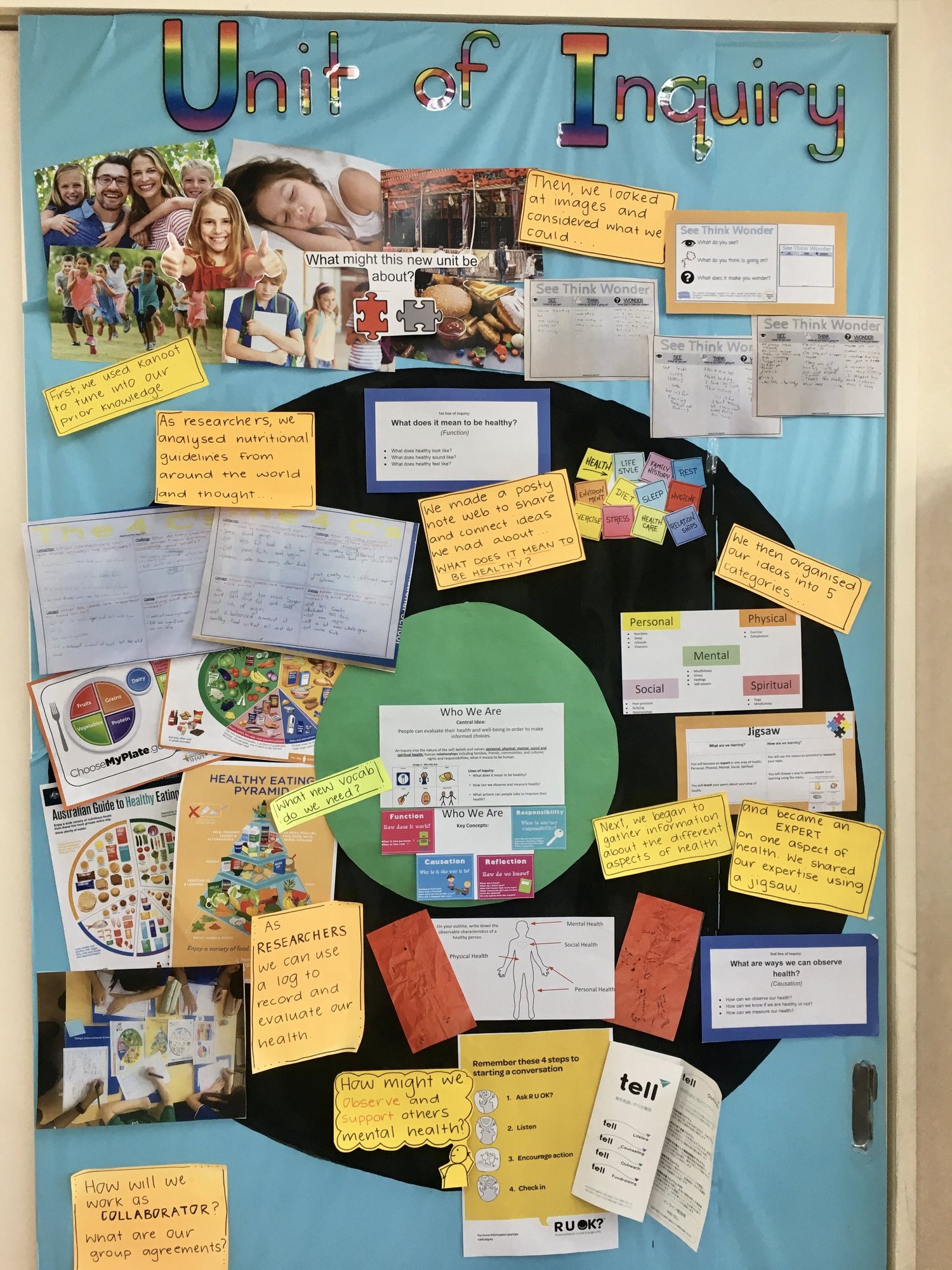 The Role of Learning Walls in Inquiry — Kathryn Thornton