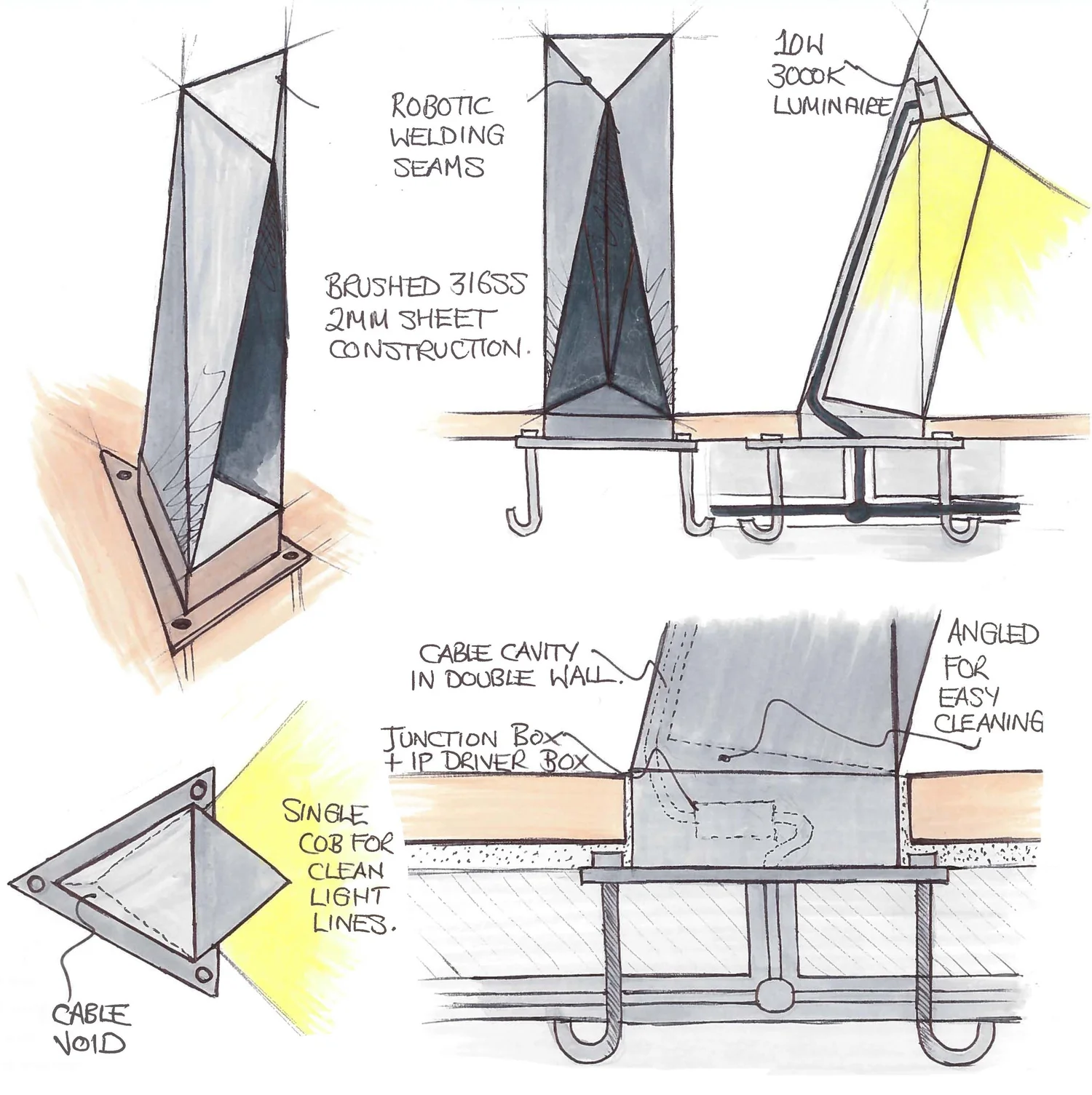 General 2 — FLUX LIGHTING (Copy) (Copy)