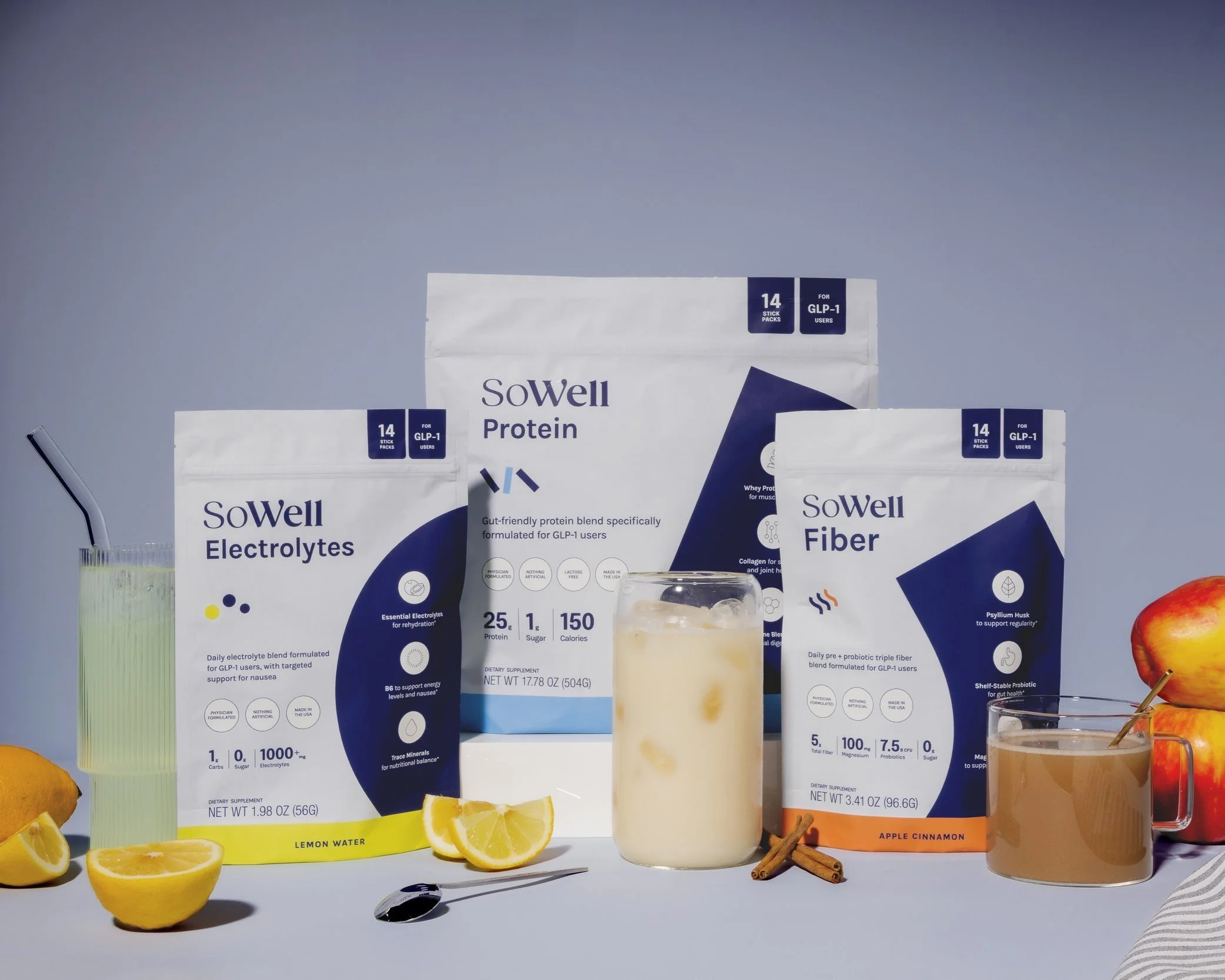 General 1 — THE LIFTED METHOD