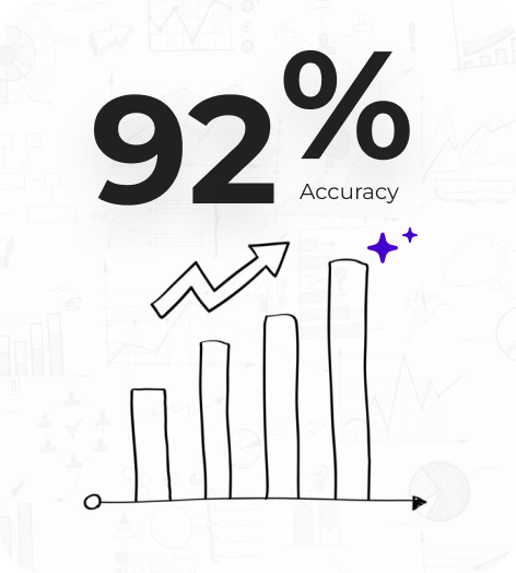 Technology — Lucid Genomics