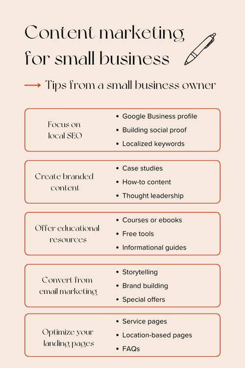 Content Marketing for Small Business: What to Know — Claire Bough