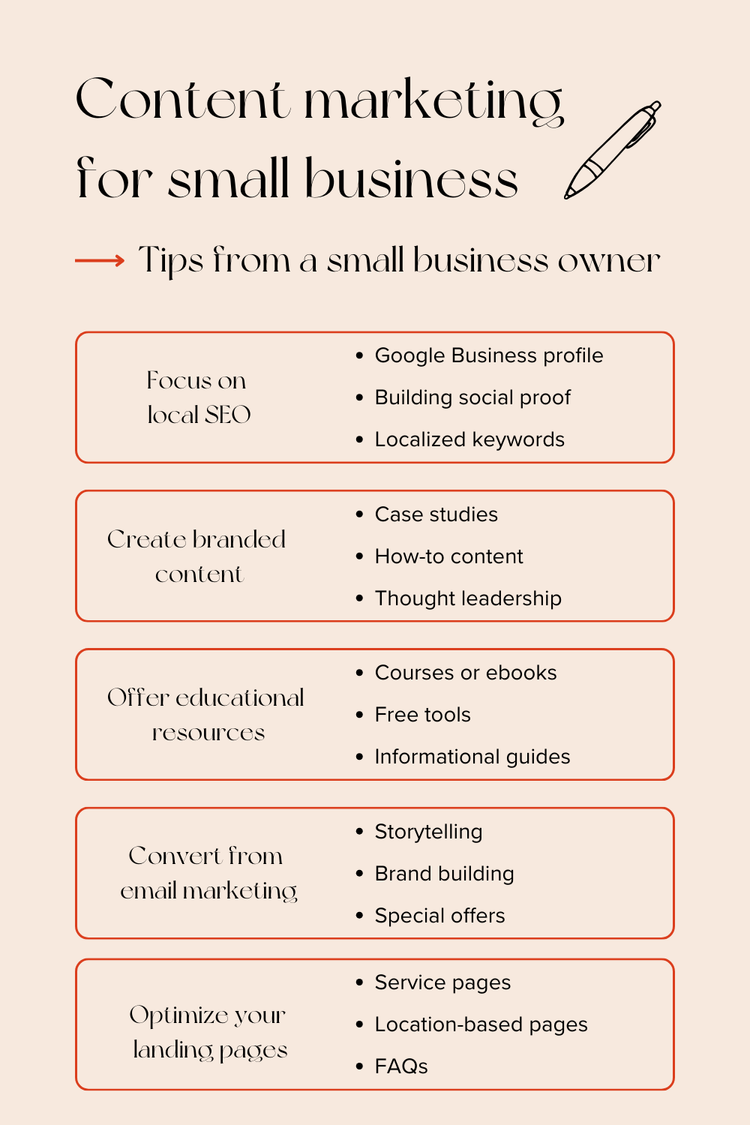 Content Marketing for Small Business: What to Know — Claire Bough