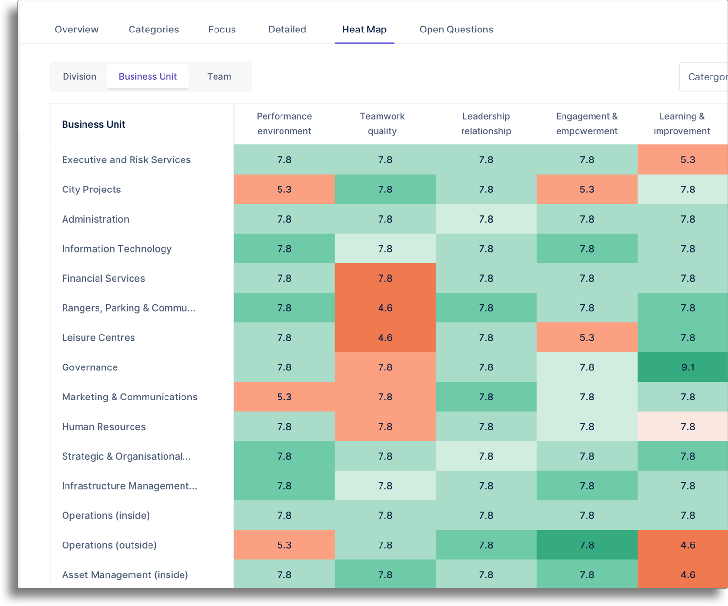 Able - The Leadership Building Platform — Able - AI Leadership ...
