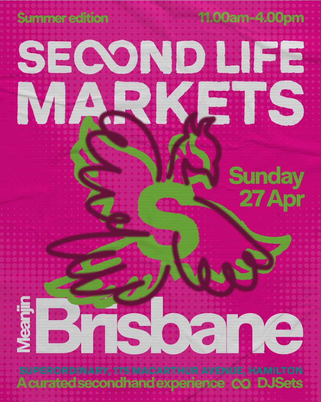 Second Life Markets