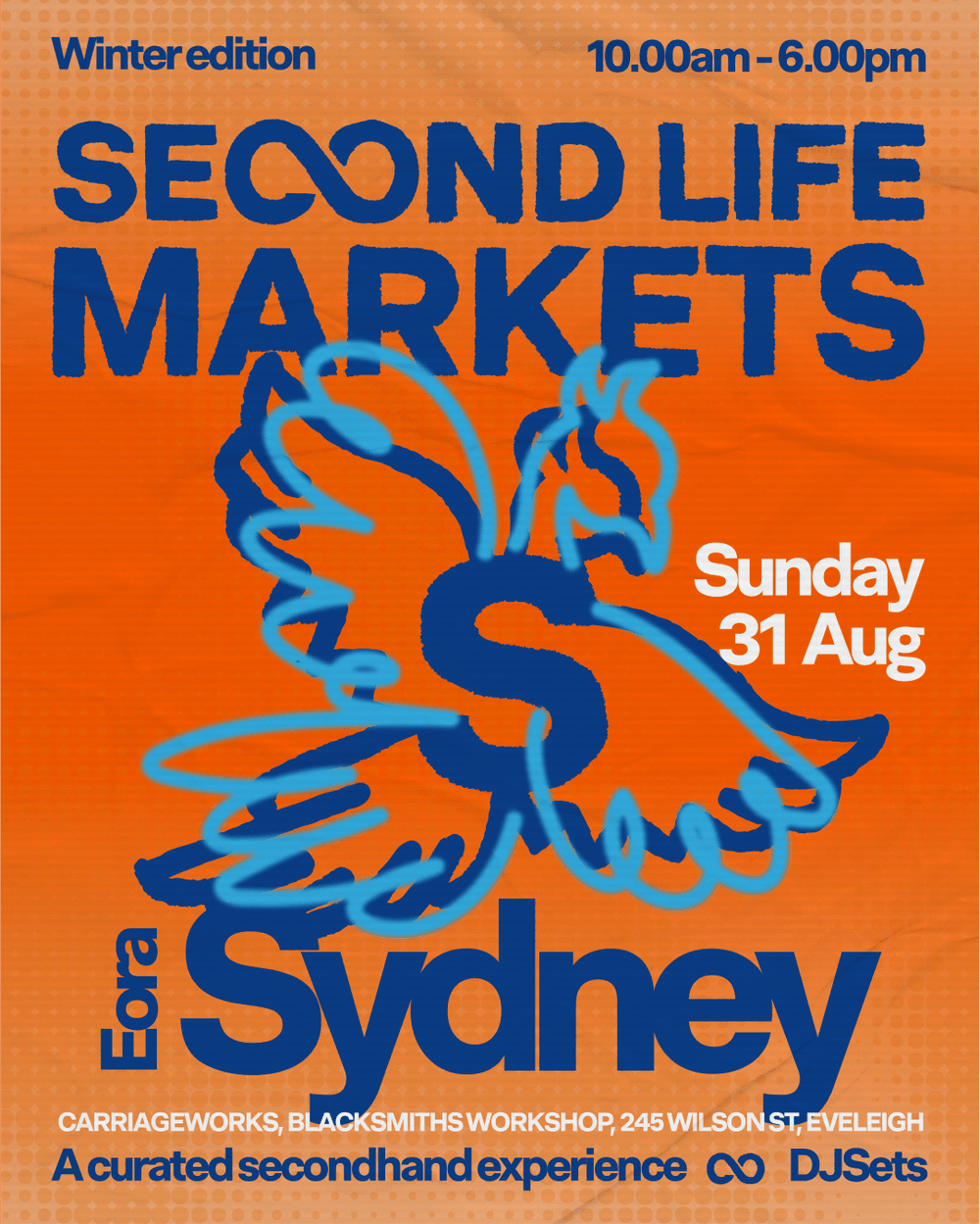 Second Life Markets