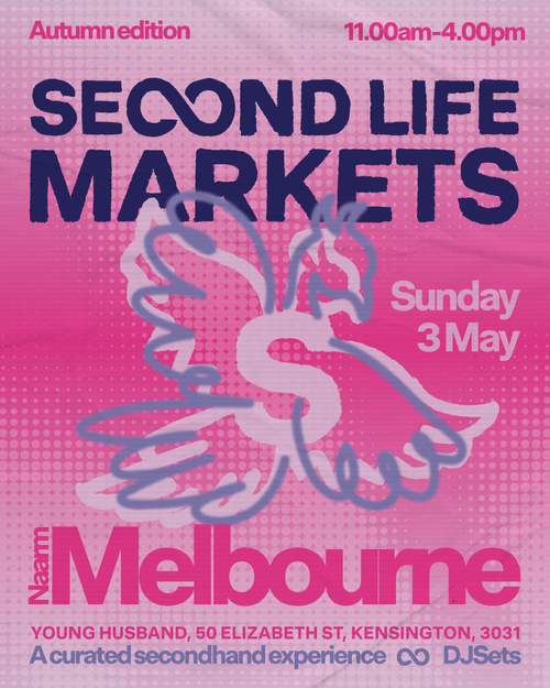 Second Life Markets