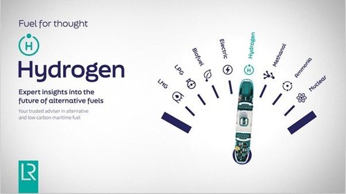 Hydrogen’s potential and drawbacks highlighted in LR’s latest ‘Fuel for ...