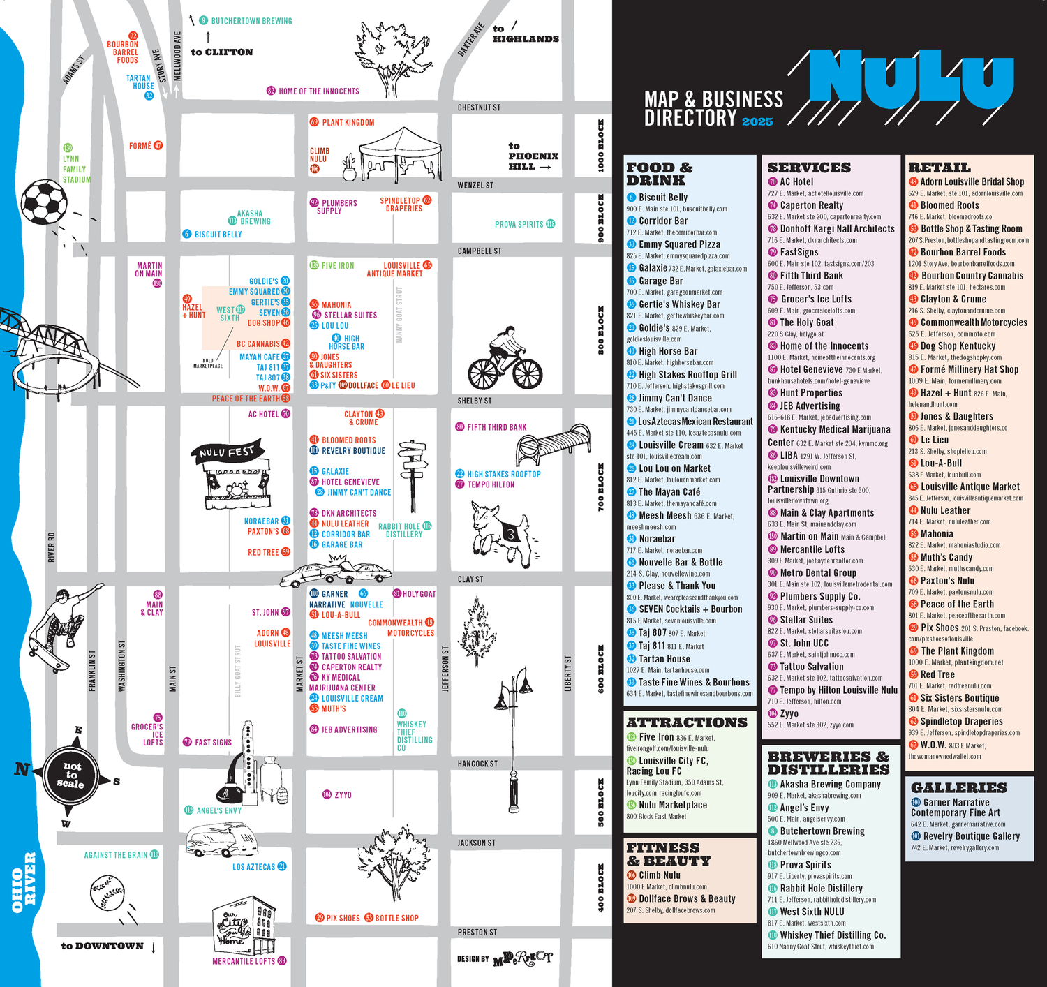 NuLu Visitor Map — NuLu