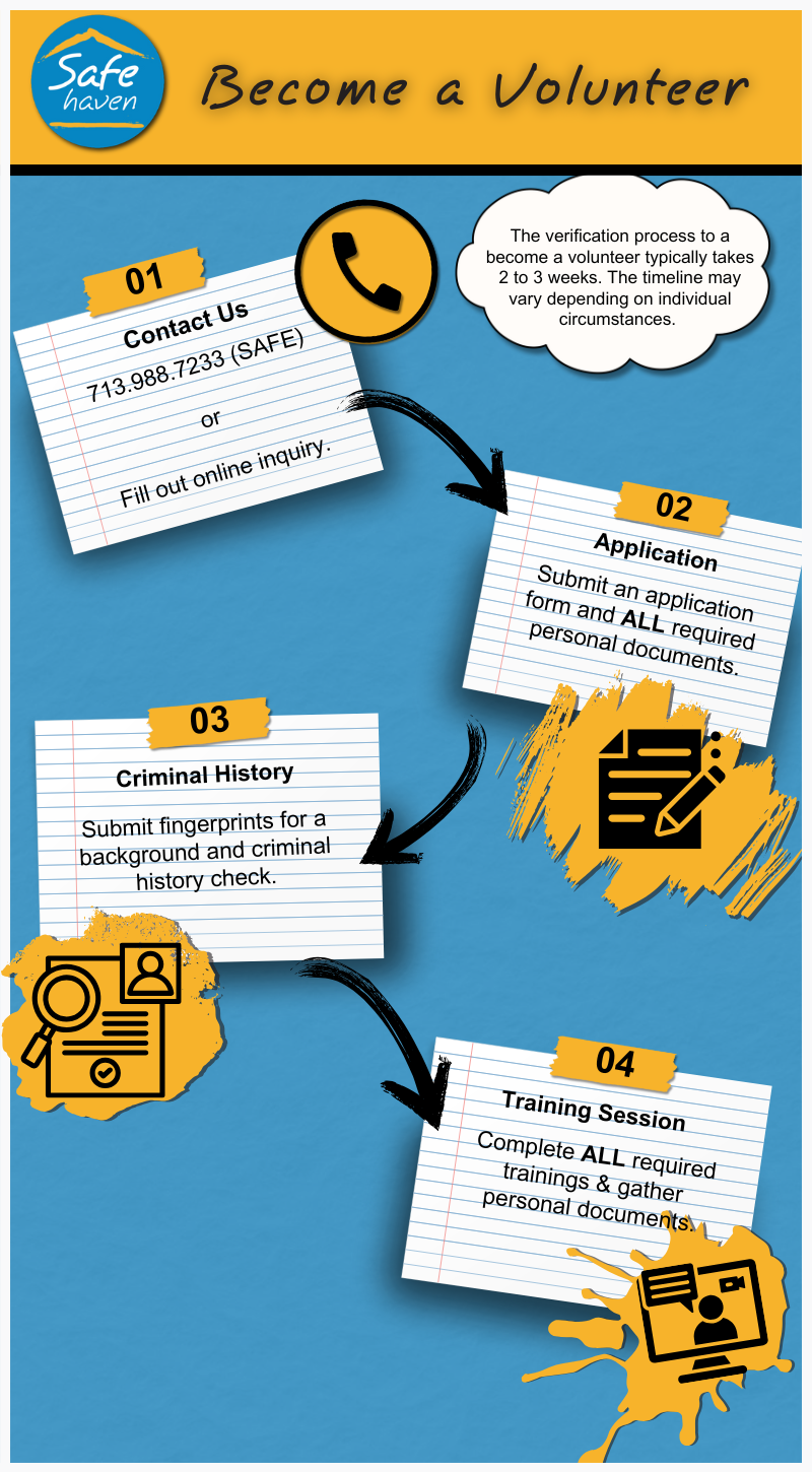 Volunteer with Safe Haven Community Services: Make a Difference Today ...