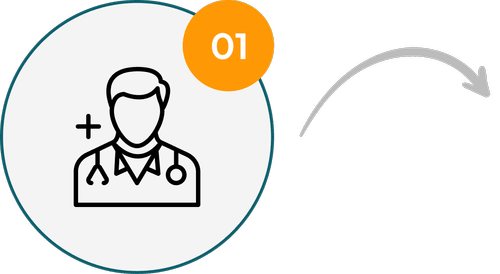 Trusted Hands Internal Medicine