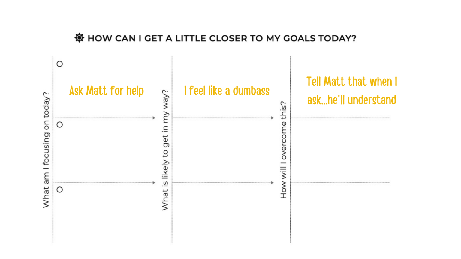 How to Make Good Goal-Setting Habits for Yourself — Amanda Crowell, PhD