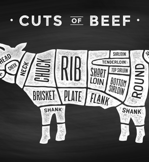 Products | High-Quality Angus Beef | Sustainably-Raised — Standing Firm ...