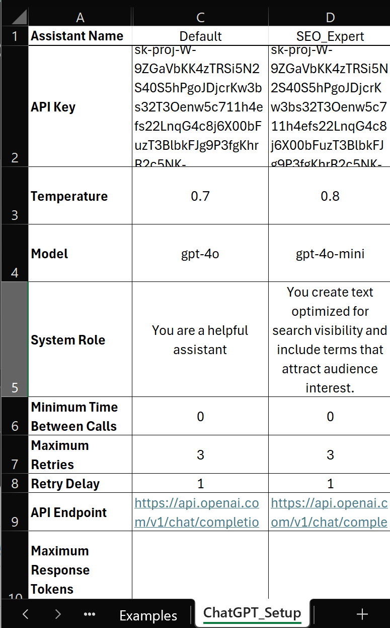 Integrate ChatGPT Into Your Excel Workflows: A Free Tool for Business Users — RivetingPartners