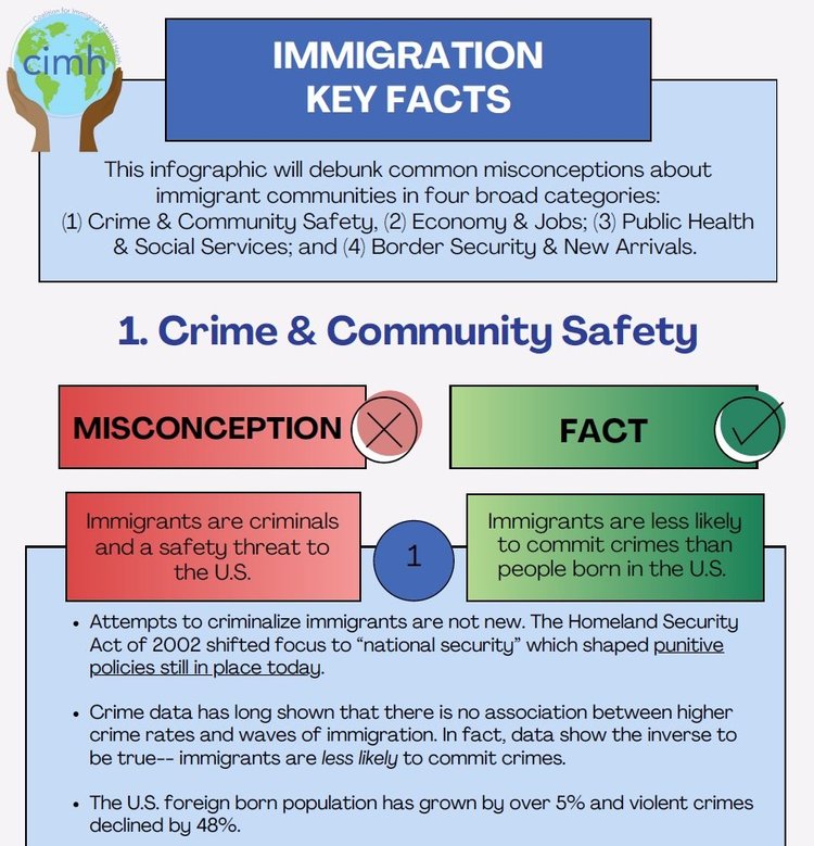 The Coalition for Immigrant Mental Health