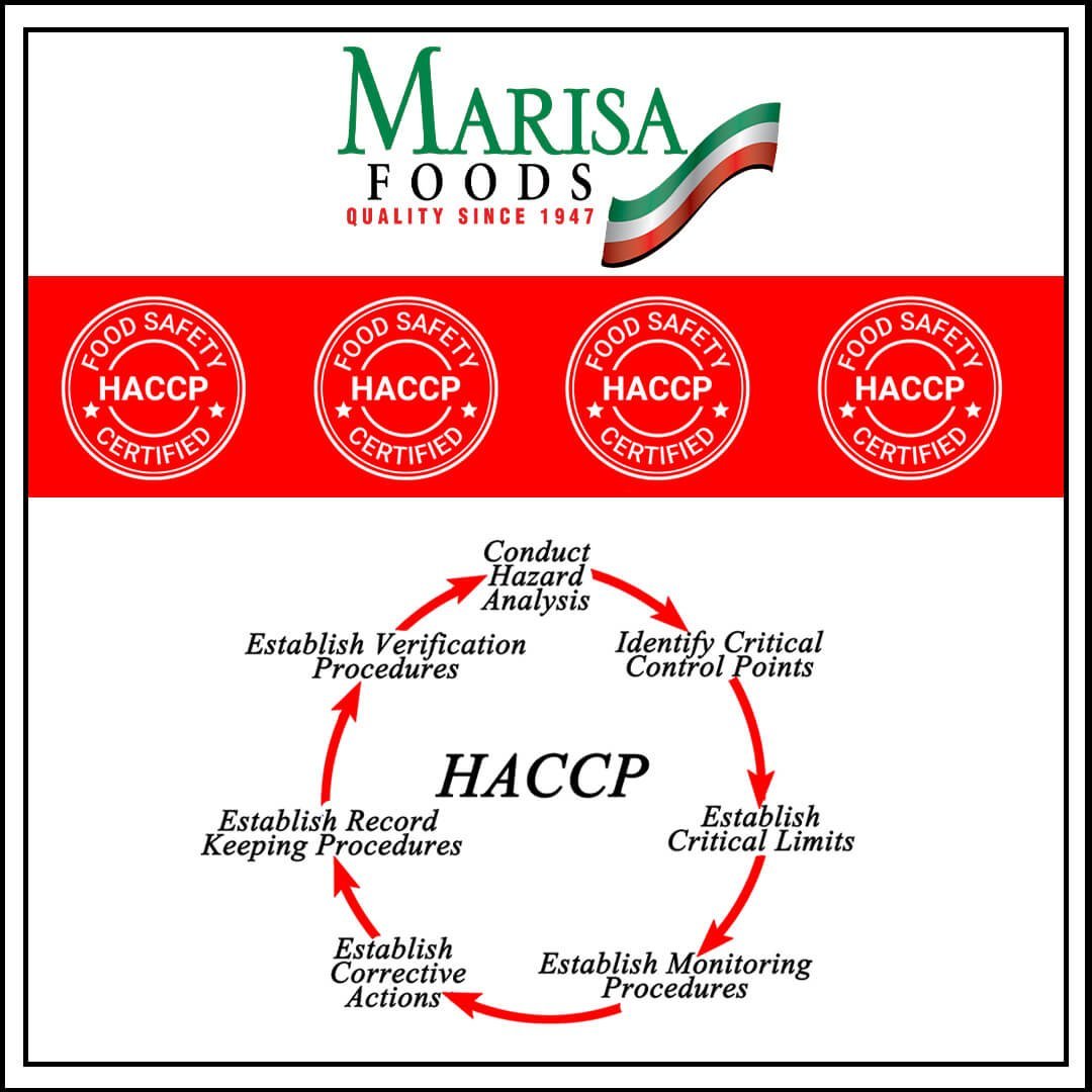 7 Key Principles of an Effective HACCP Plan | Marisa Foods — Marisa Foods