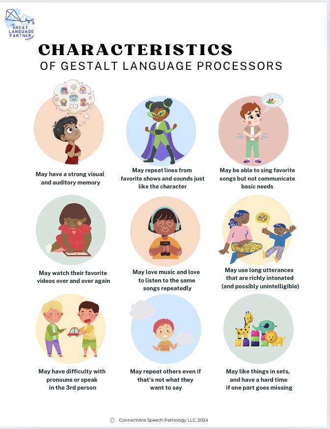 Is My Child a Gestalt Language Processor? Signs and Communication ...