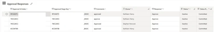 Adaptive Card Approvals in Outlook - Part 2 — Hancock Henry Associates