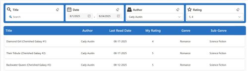 How to Build a Canvas App Gallery with Filters for Text, Dates, Lookups ...