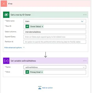 How to Dynamically Get Email Addresses from a Dataverse Record Owner ...