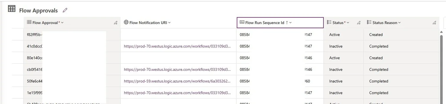 Adaptive Card Approvals in Outlook - Part 2 — Hancock Henry Associates