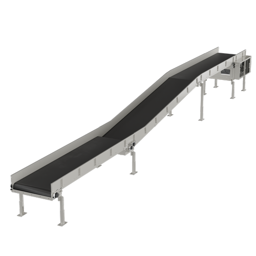 Conveyor Systems & Material Handling Solutions | Talos Engineered Products