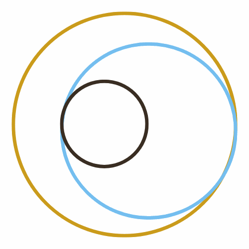 Meaning — Alex Panagotacos Consulting