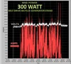 Bike Generator Comparisons | Which is right for you? — Pedal Power ...