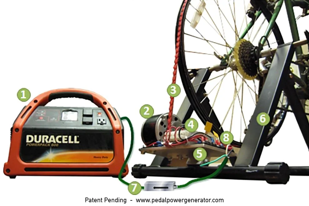 DIY | Build Your Power Solution Today — Pedal Power Generator