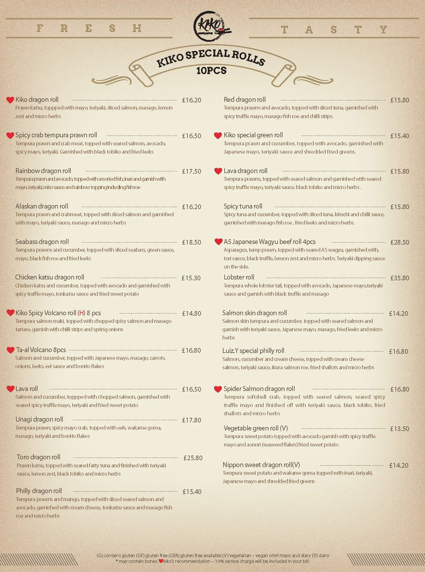 MENU'S — KIKO SUSHI