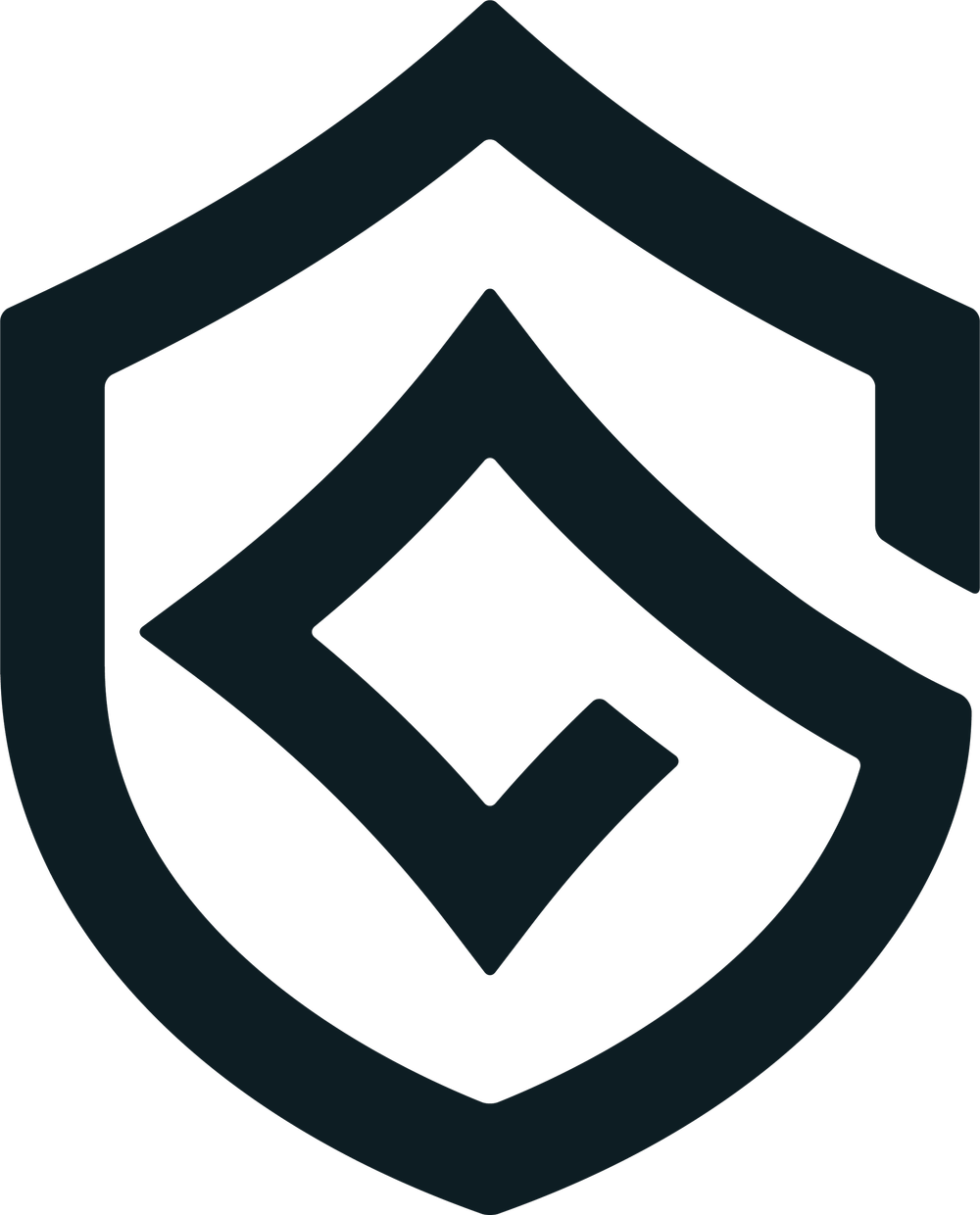 Swarm Defense Technologies