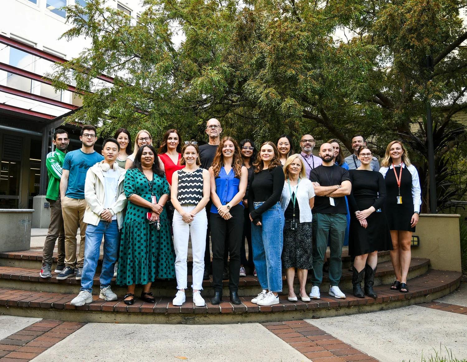 FRONTIER FTD Research Group