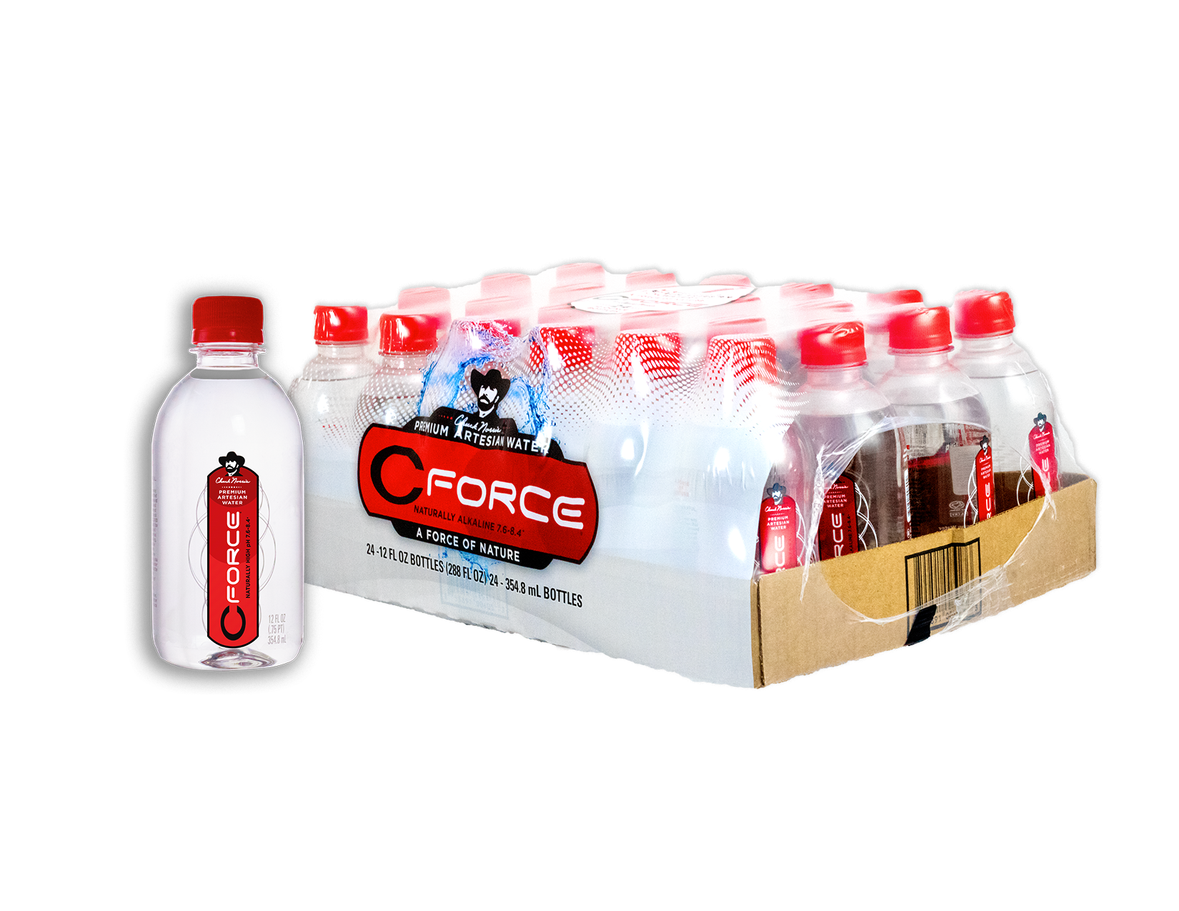 CFORCE