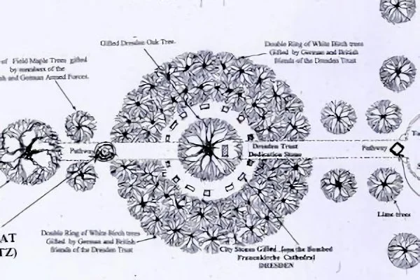 The British German Friendship Garden — The Dresden Trust