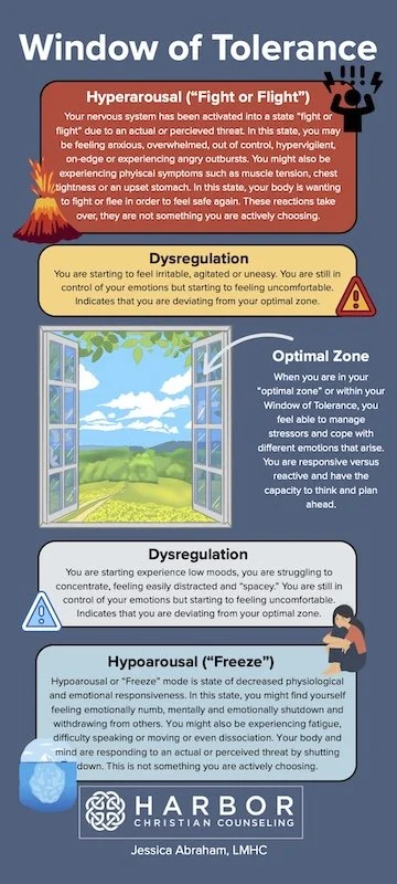 The Window of Tolerance — Harbor Christian Counseling