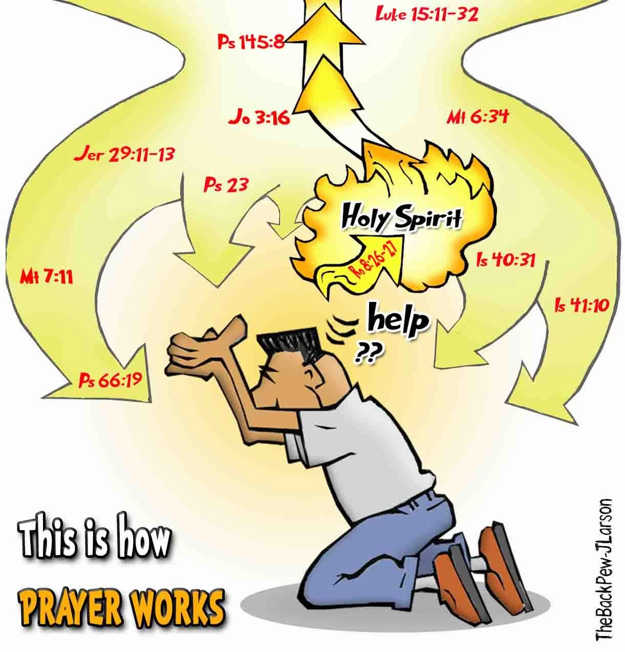 PRAYER cartoons for your Christian Journey — Christian Cartoons & Humor ...