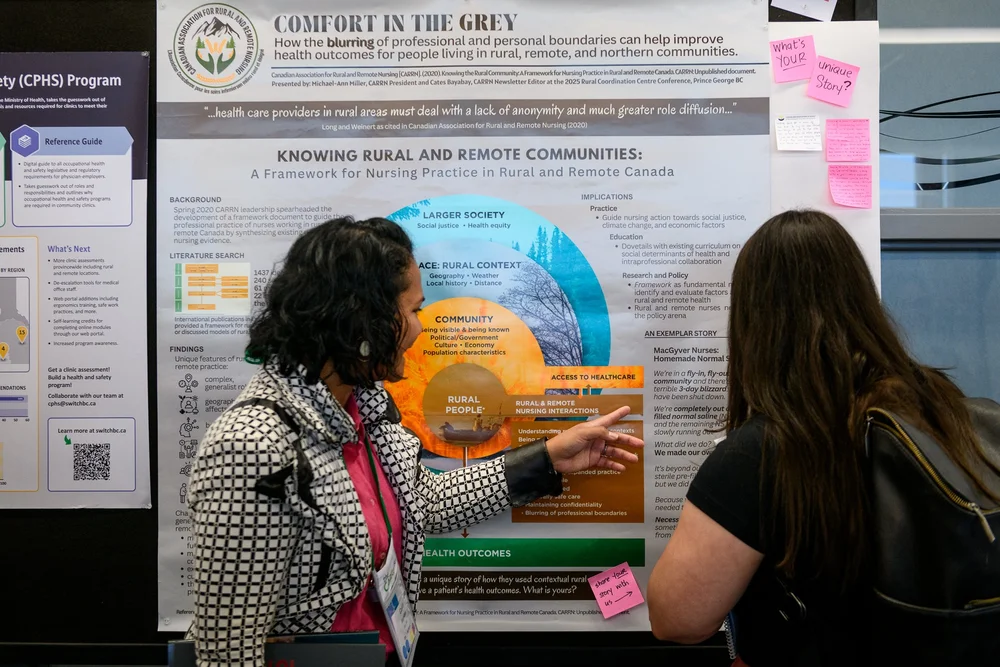 Poster Abstracts | BC Rural Health Conference — BC Rural Health Conference