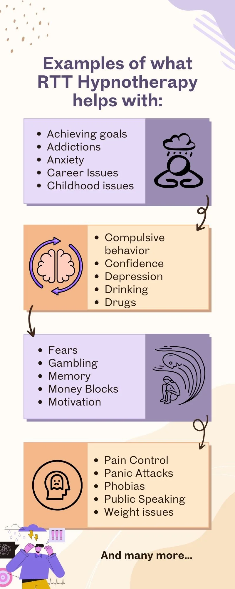 Independent Success Wellness