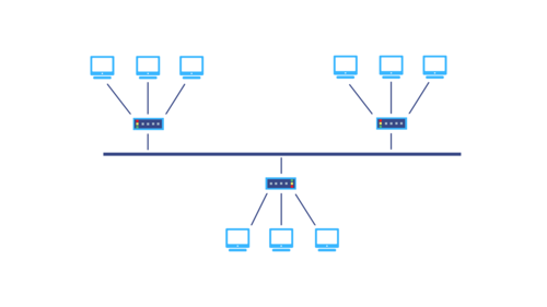 A Guide To Network Topology — Jones IT