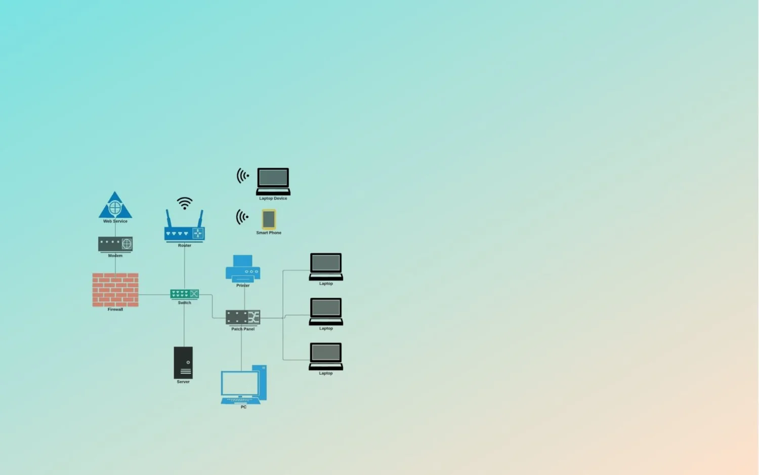 Understanding IP Addresses: Basics Of Computer Networking — Jones IT