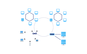 Designing A Computer Network For Your Business: A Step-By-Step Guide ...