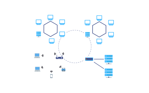 Designing A Computer Network For Your Business: A Step-By-Step Guide ...
