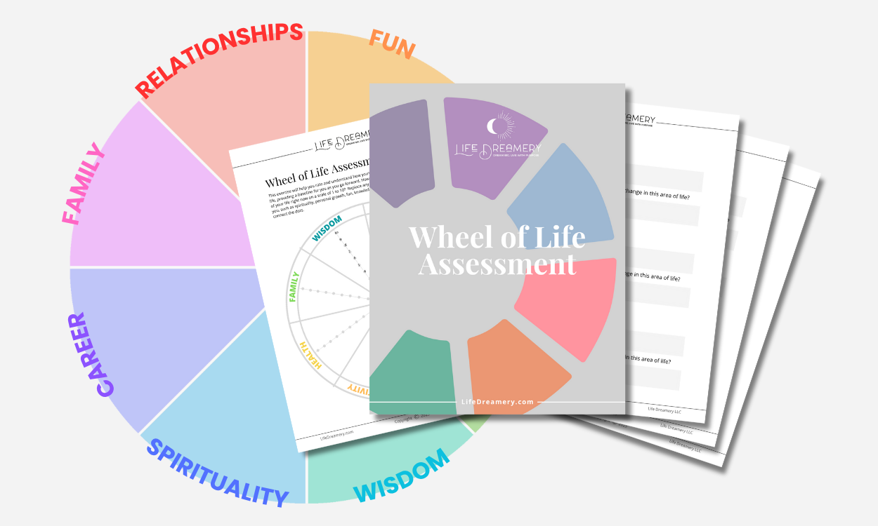 Feeling Stuck? The Wheel of Life Can Help You Find Your Next Step ...