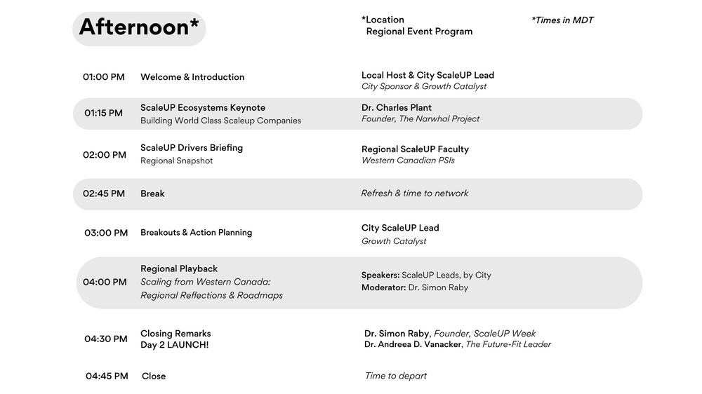 ScaleUP Ecosystems — ScaleUP Week