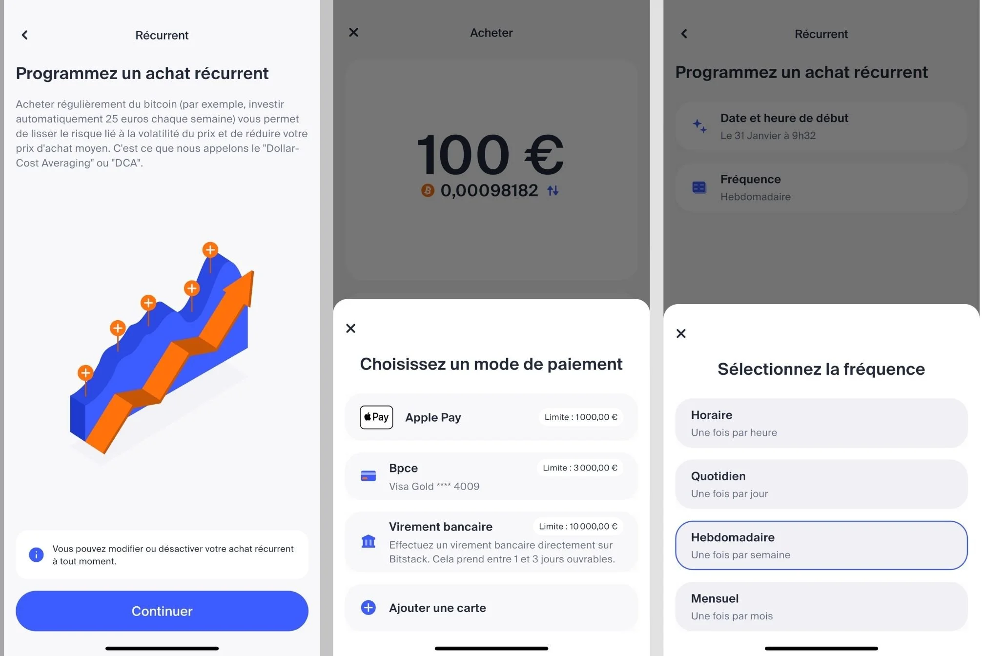 Bitstack Avis 2025 : J'ai Testé l'App pour Épargner du Bitcoin!