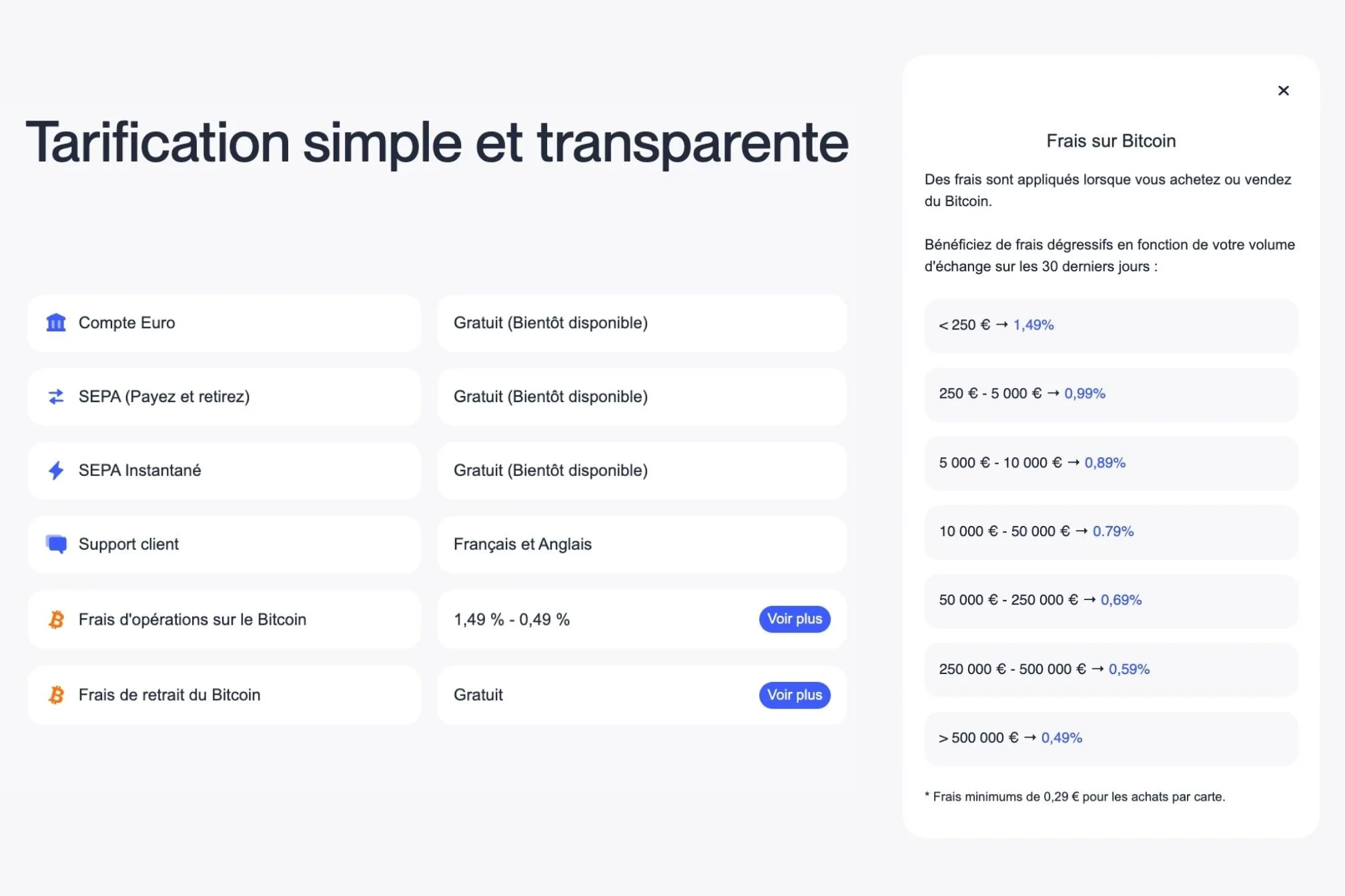 Bitstack Avis 2025 : J'ai Testé l'App pour Épargner du Bitcoin!