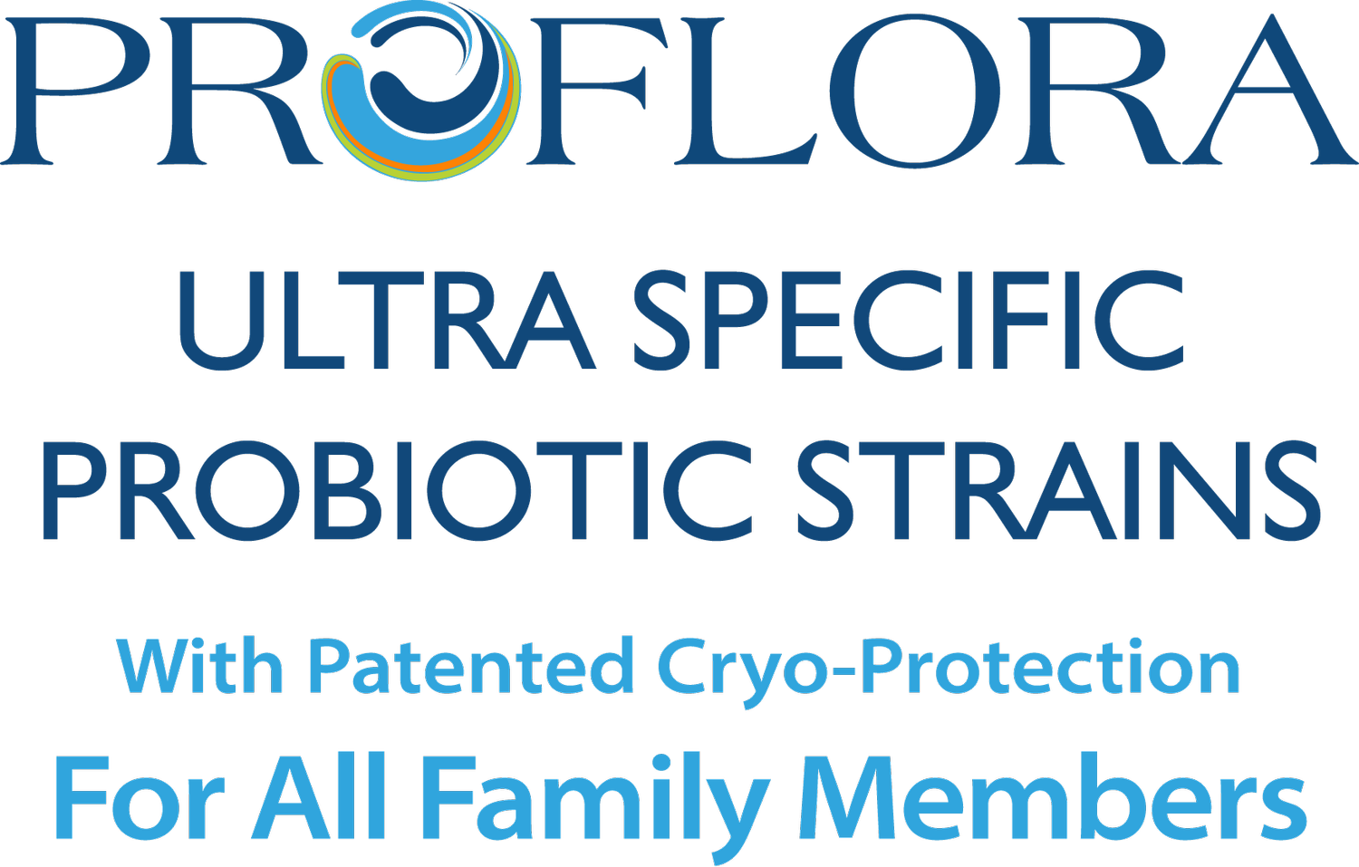 Proflora - Ultra Specific Probiotic Strains | Enhance Gut Health Today